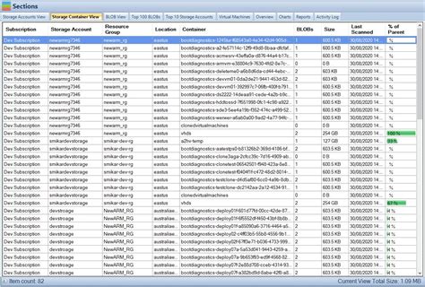 Azure Blob Storage Versioning A Step By Step Guide