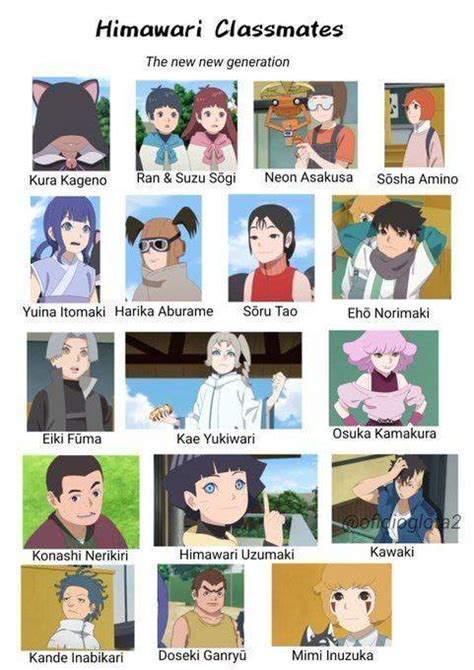 Himawaris Classmates By Sluggyslime On Deviantart