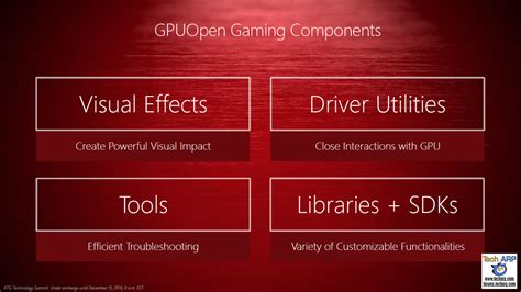Amd Gpuopen Initiative 3 New Developments
