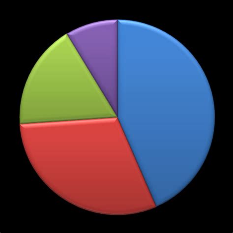 Your Stat Class Youtube