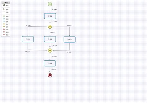 Myflowjs流程图插件拖拽组织架构流程图代码