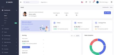 Your Full Stack Web Development Partner By Ganeshchincholk Fiverr