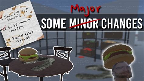 Finally Done Implementing Tasks For My Ps1 Style Horror Game Devlog Youtube