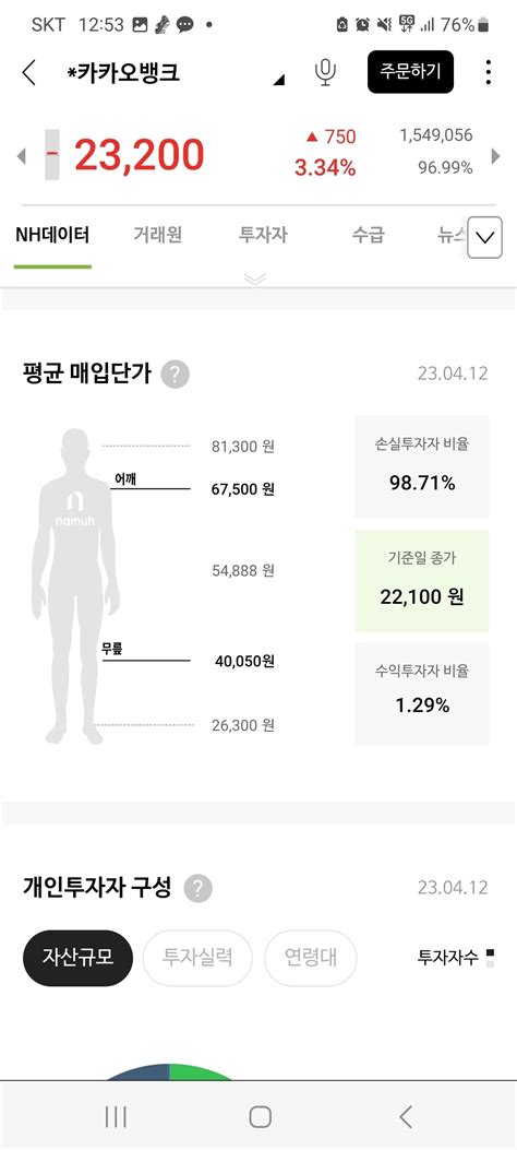 블라인드 주식·투자 에코프로의 미래는 이거아님