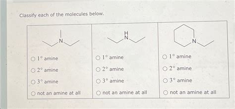 solved classify each of the molecules below table[[ ] [1°