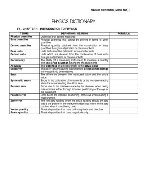 Physics Dictionary F4 Chapter 1 Introduction To Physics Pdf Waves Semiconductors