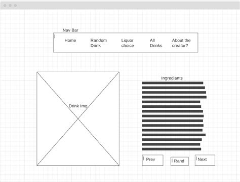 Github Daydin14cocktail Recipe