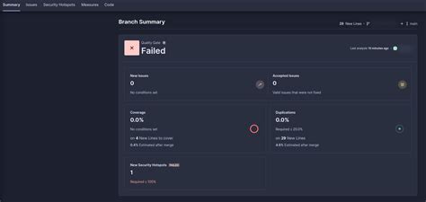 Where Did The Fixed Issues Go From Sonarclouds Dashboard Sonarqube Cloud Sonar Community