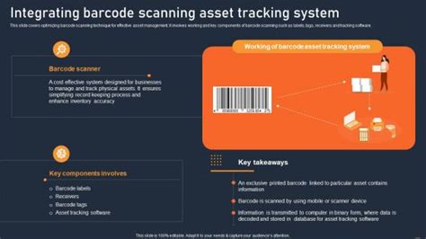 Barcode Scanning Systems Powerpoint Templates Slides And Graphics