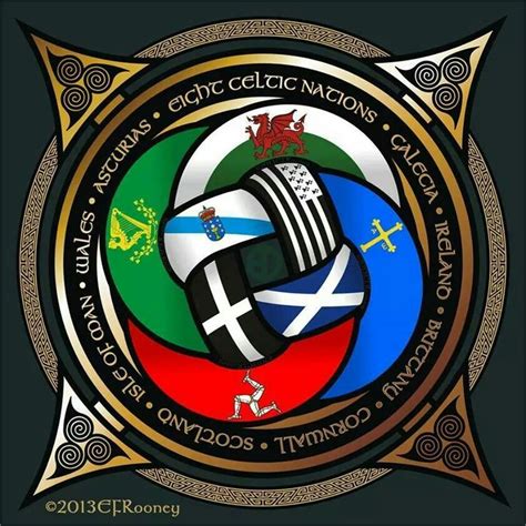 Pin By Carlos Torres Velásquez On Naciones Celtas Celtic Nations