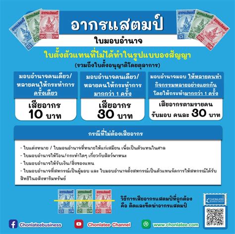 อากรแสตมป์ กับ ใบมอบอำนาจ รับจดทะเบียนบริษัท รับทำบัญชี ปิดงบการเงิน