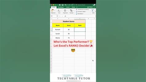 Find The Top Performer With Excels Rank Function 🏆 Excel