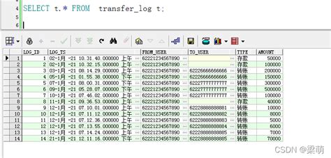sql窗口函数 聚合窗口函数 csdn博客