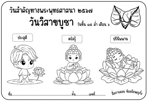 Shoes Narakk แบ่งปันใบงานระบายสี วันวิสาขบูชา Facebook