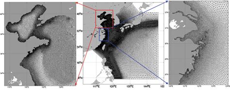 the unstructured triangular grid system the horizontal resolution for
