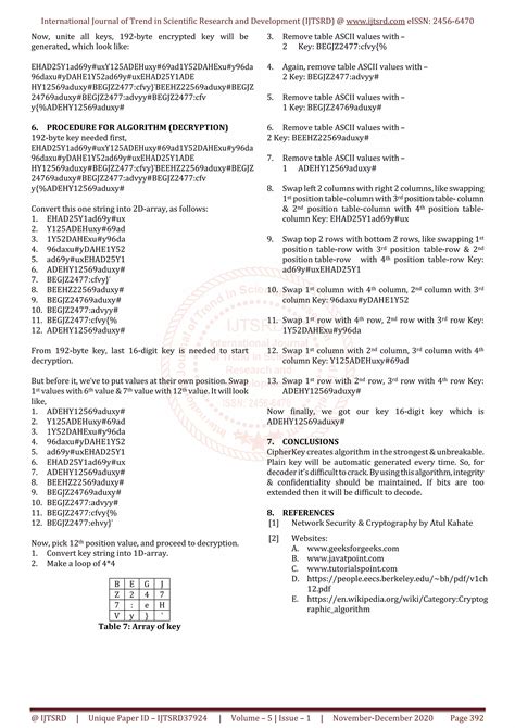Cipherkey Algorithm Pdf