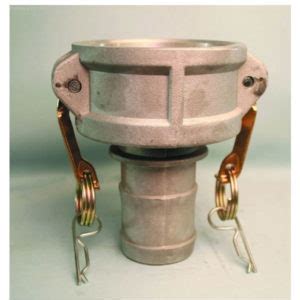 Reducing Coupling Archives KG Machinery