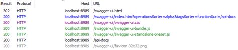 Spring Data Jpa Tutorial 8 Swagger를 이용한 Rest Api 자동 문서화 Openapi 3