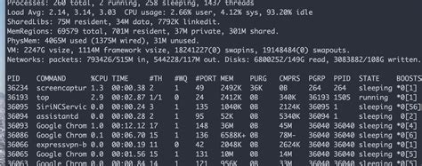 Bash Kill All The Active Process Ask Different