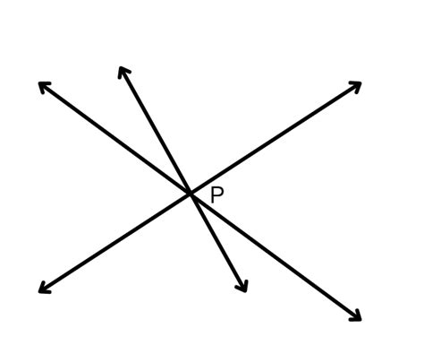Point Of Concurrency Definition And Examples Edu Com