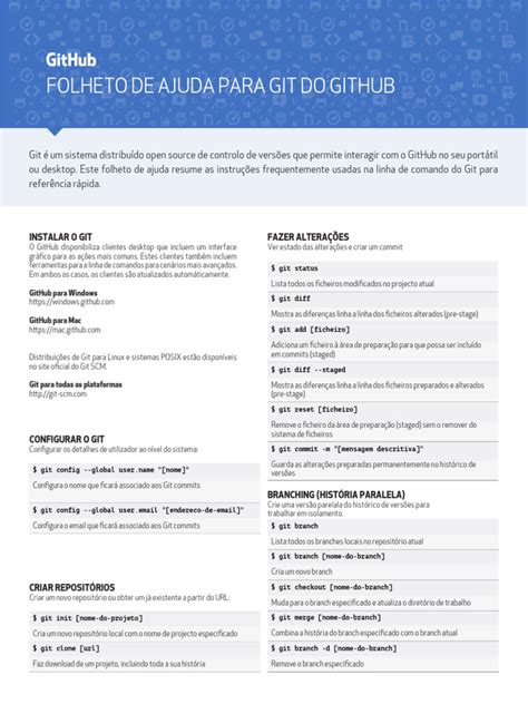 Github Git Cheat Sheet Pdf