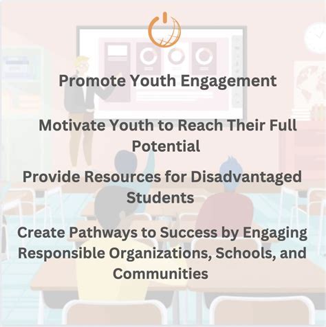 New Vision Foundation On Linkedin Coding Webdevelopment Stem Youth Softwaredevelopment Tech