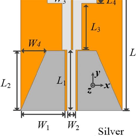 Reflection Coefficient And The 3 D Directivity Patterns At The Resonant