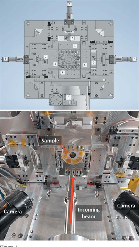 Pdf In Situ Biaxial Loading And Multi Scale Deformation Measurements Of Nanostructured