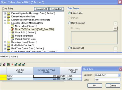 Steady State Flow Analysis In Infoswmm Using A Ramp Dwf Method 1