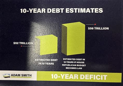 Political Pamphlet Not To Scale Scrolller
