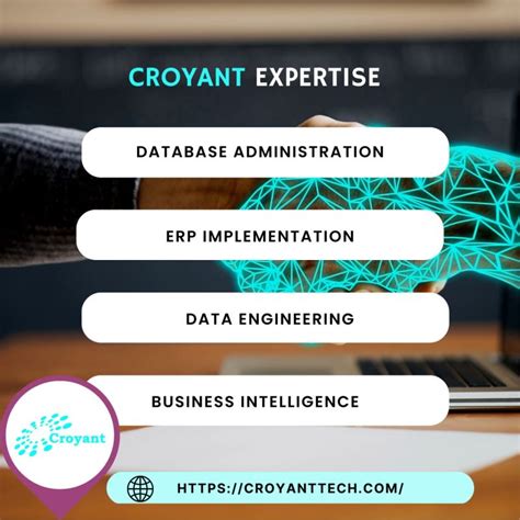Croyant Technologies On Linkedin Croyanttechnologies Erpsoftware Erpimplementation