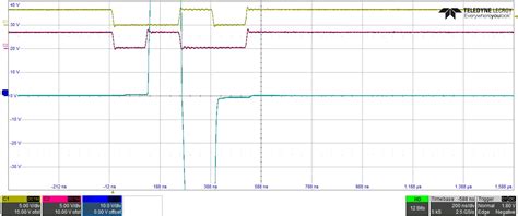 Timing Issue When Tim10 Interrupts Hal Iwdg Macro Stmicroelectronics