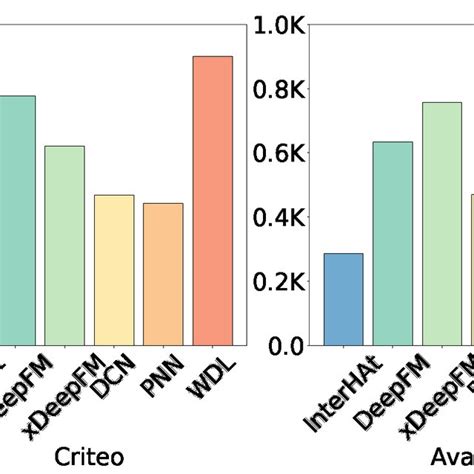 Williams Salinity Conversion Table Download Table