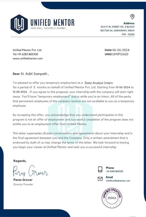 Aditi Sampath On Linkedin Internship Unifiedmentor Dataanalyst