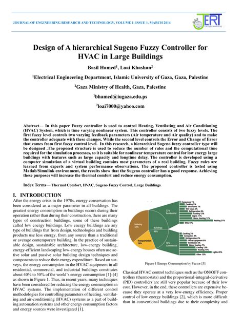 Pdf Design Of A Hierarchical Sugeno Fuzzy Controller For Hvac In
