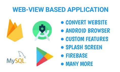 Create Webview Based Android App By Akgamingtv Fiverr