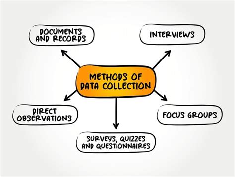 322 Data Collection Procedure Stock Vectors And Vector Art Shutterstock