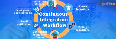 What Is Continuous Integration CI Explained Intellipaat
