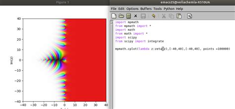 Forme De La Fonction Zeta — Les