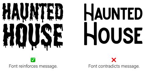 Importance Of Font Choice
