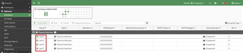Technical Tip Fortigate Firewall Link Aggregation Fortinet Community