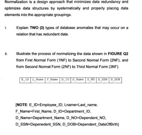 [solved] Normalization Is A Design Approach That M Solutioninn
