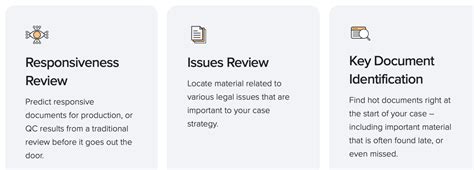 Relativitys New Genai Ediscovery Tool ‘air For Review Rolls Out Q3 Artificial Lawyer