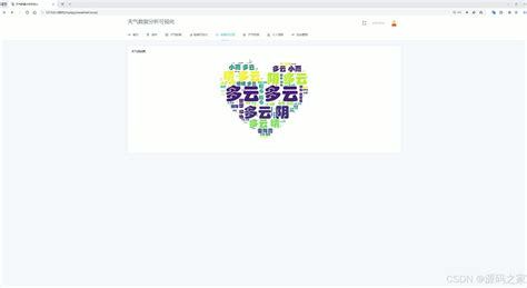 Python天气预报系统 天气预测系统 机器学习 气象数据 随机森林预测算法 爬虫 中国天气网 Django框架 数据分析 可视化 Csdn博客