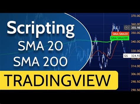 🟨 TradingView: Mastering Simple Moving Average Scripting - YouTube