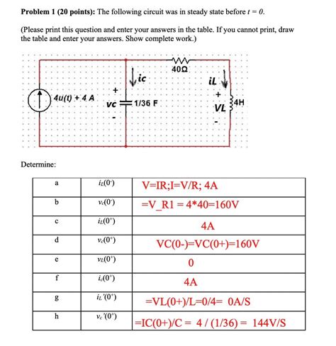 Solved Problem 1 20 Points The Following Circuit Was In