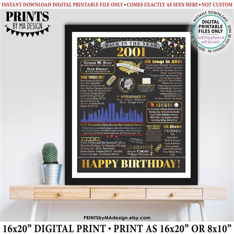 Back In The Year 2001 Birthday Sign Flashback To 2001 Poster Board