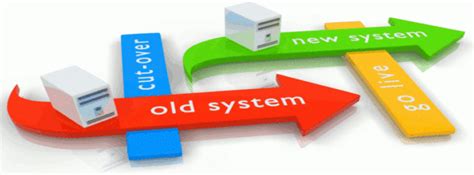Benefits Of Migrating To SSRS From Crystal Reports