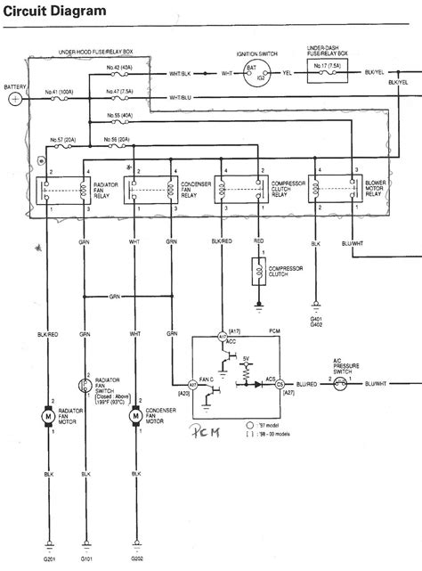 99 Civic Engine Diagram My Wiring Diagram