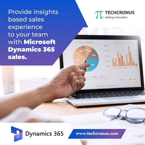techcronus business solutions microsoft partner on linkedin